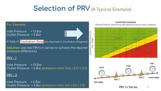 Pressure Reducing Valve (PRV) - Part1 | PDF