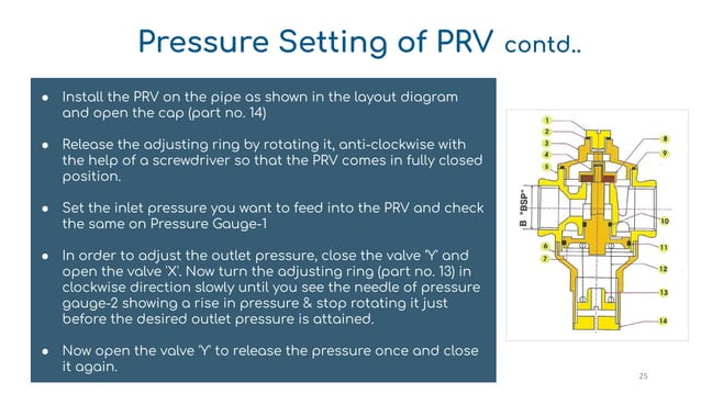 Pressure Reducing Valve (PRV) - Part1 | PDF | First Aid | Injuries