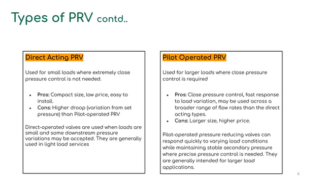 Pressure Reducing Valve (PRV) - Part1 | PDF | First Aid | Injuries