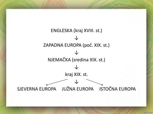 Prva industrijska revolucija | PPTX