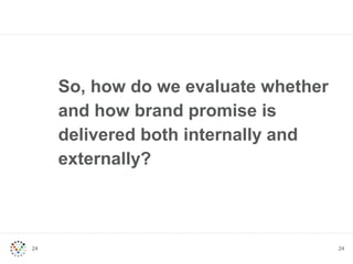 Presentation Brand Performance Management | PPT