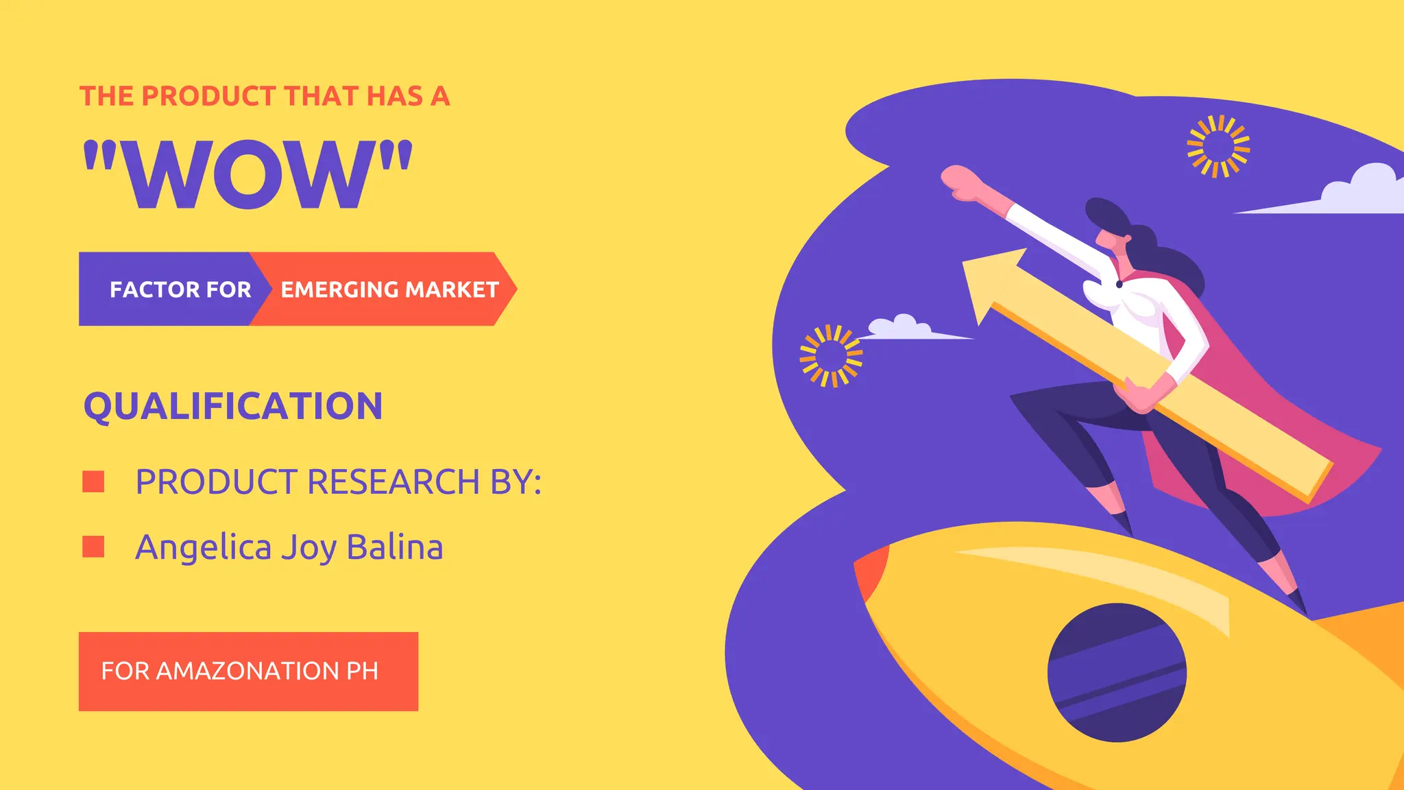 Amazenation PH Product Research Sample Work | PDF