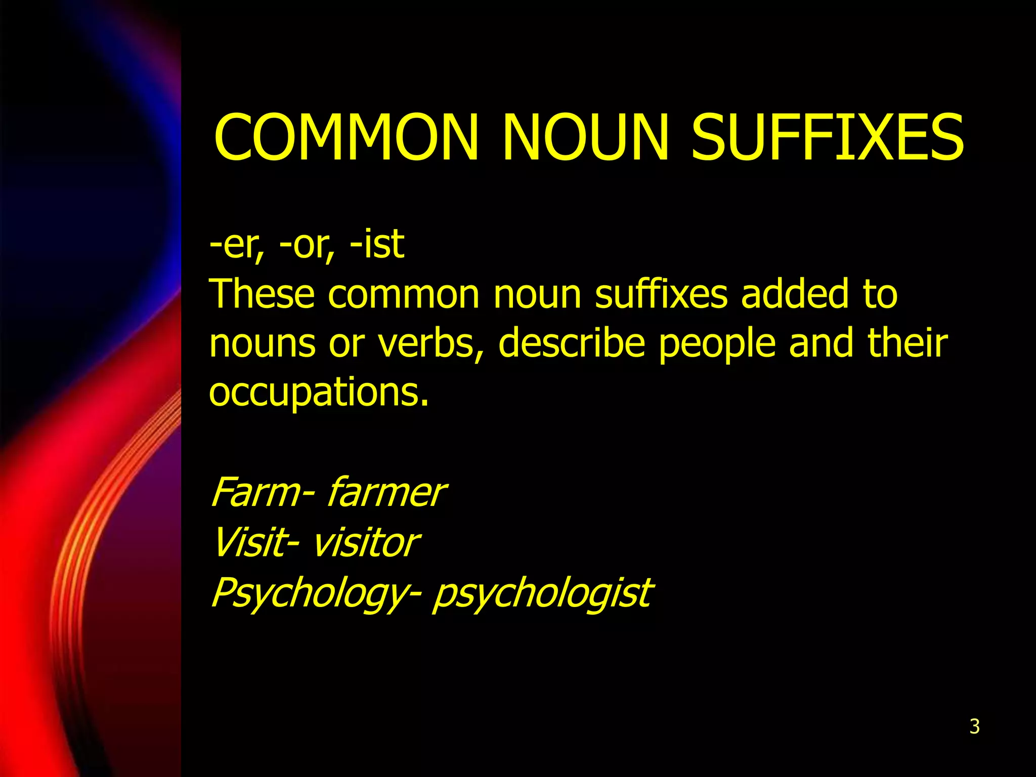 Suffixes | PPT