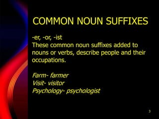 Suffixes | PPT