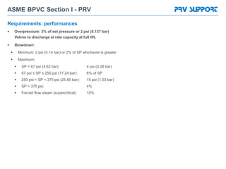 Prvs 2. asme section i fired vessel rev4 | PDF