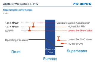Prvs 2. asme section i fired vessel rev4 | PDF