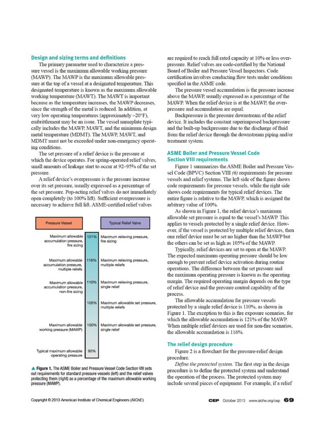 Prv sizing | PDF