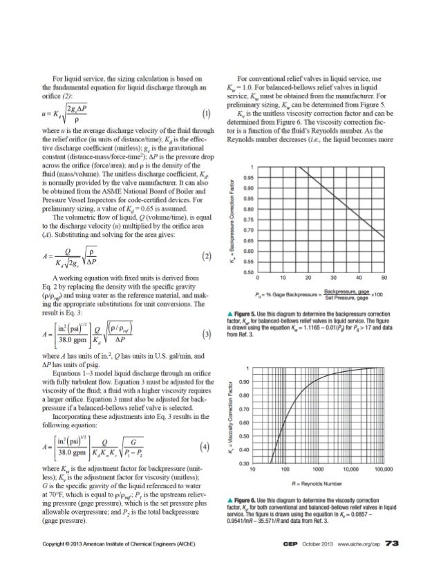 Prv sizing