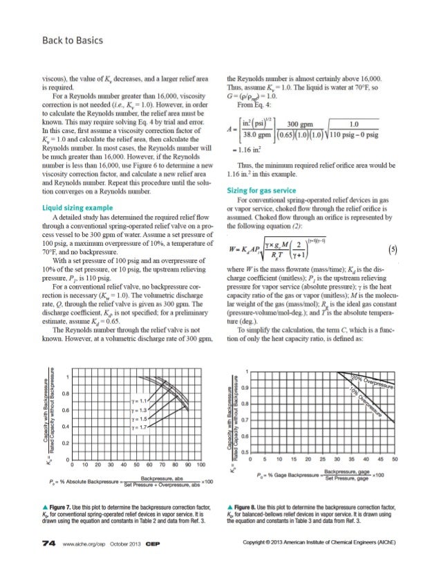 Prv sizing