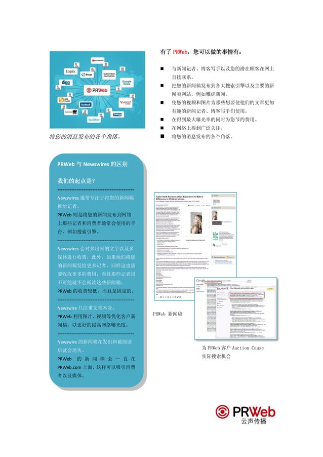 PRweb Overview | PDF