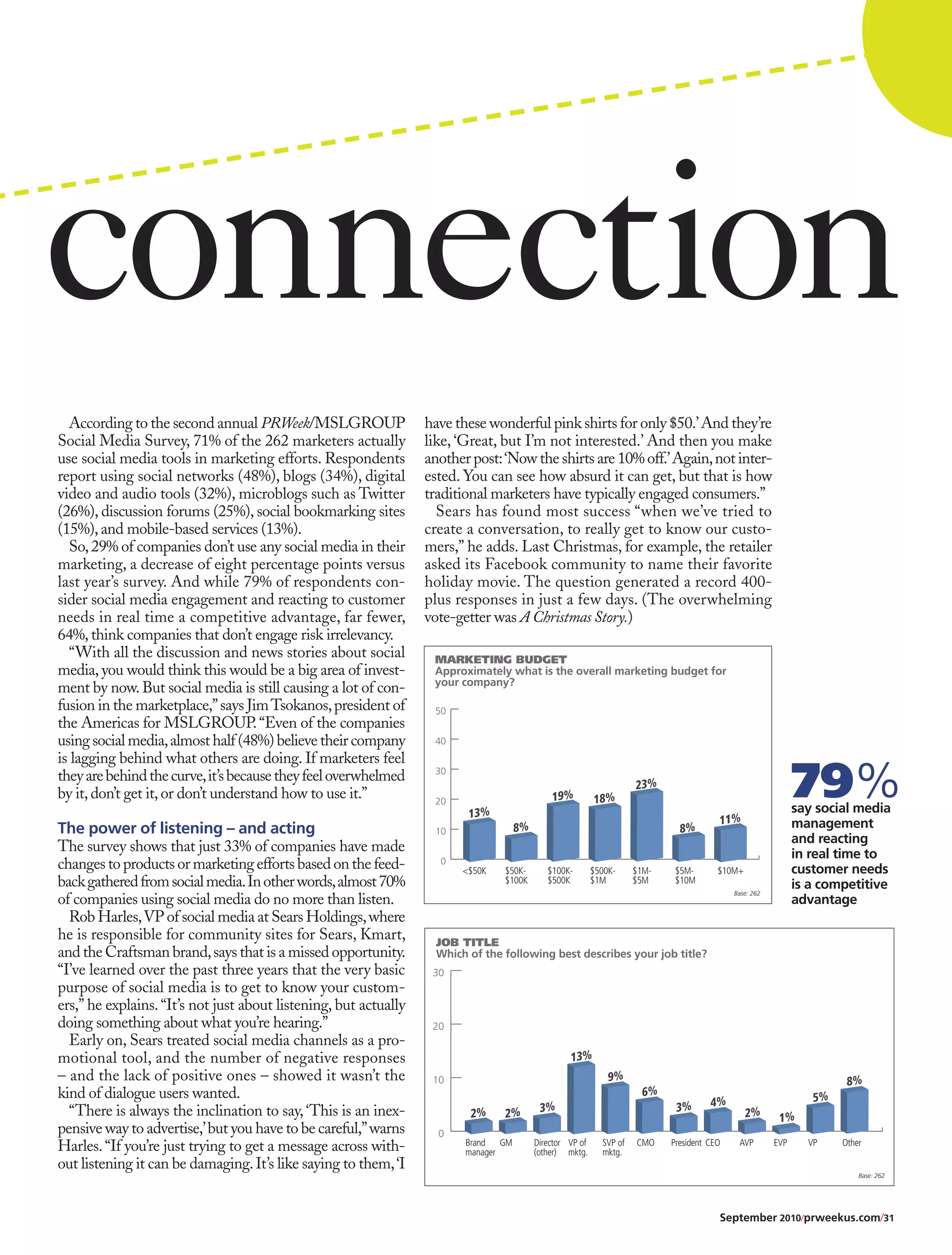 PRWEEK MSLGROUP Social Media Survey | PDF | Social Networking | Internet