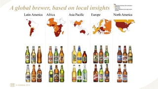 M&A Internal Comms: SABMiller case study | PPTX