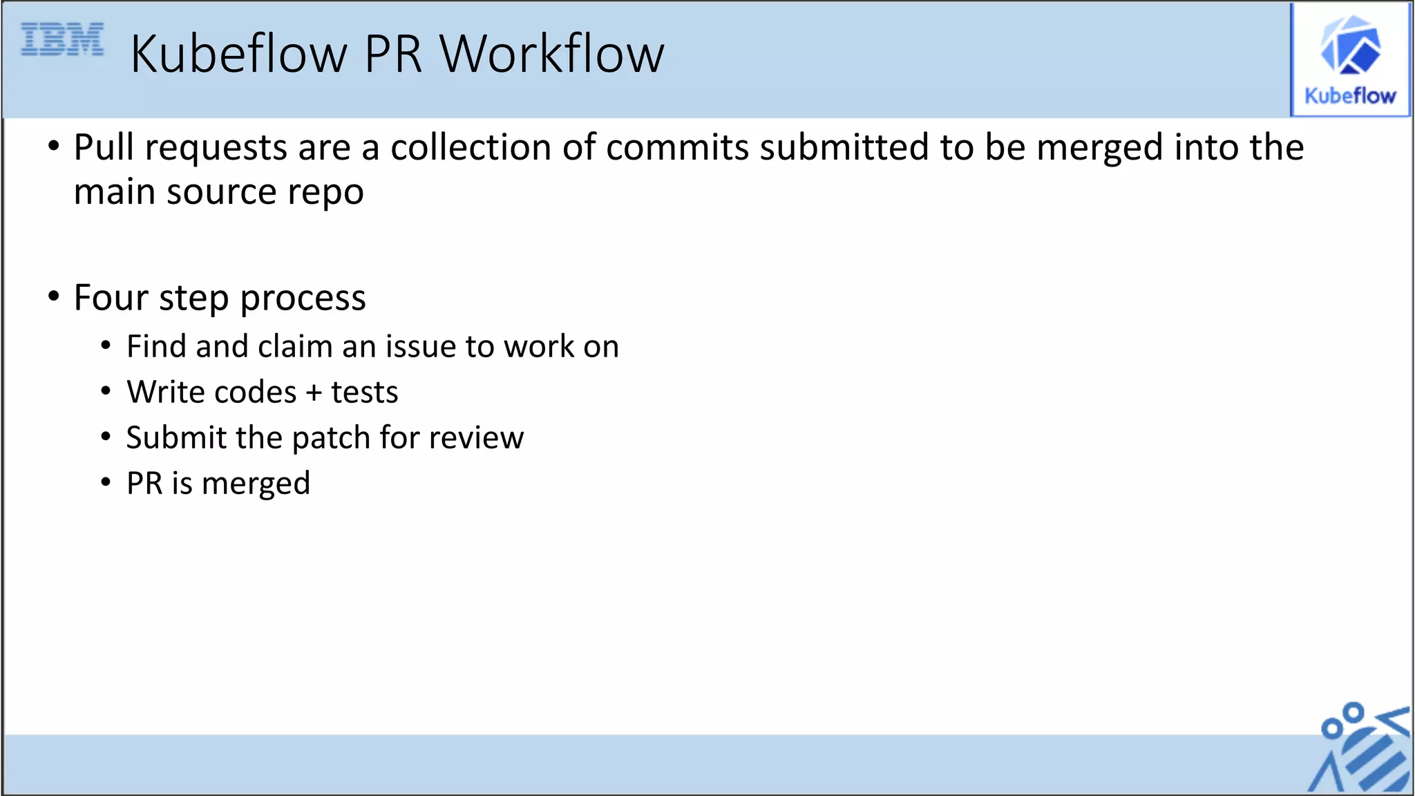 PR workflow | PDF