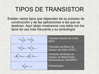 pryecto transistores (1).ppt