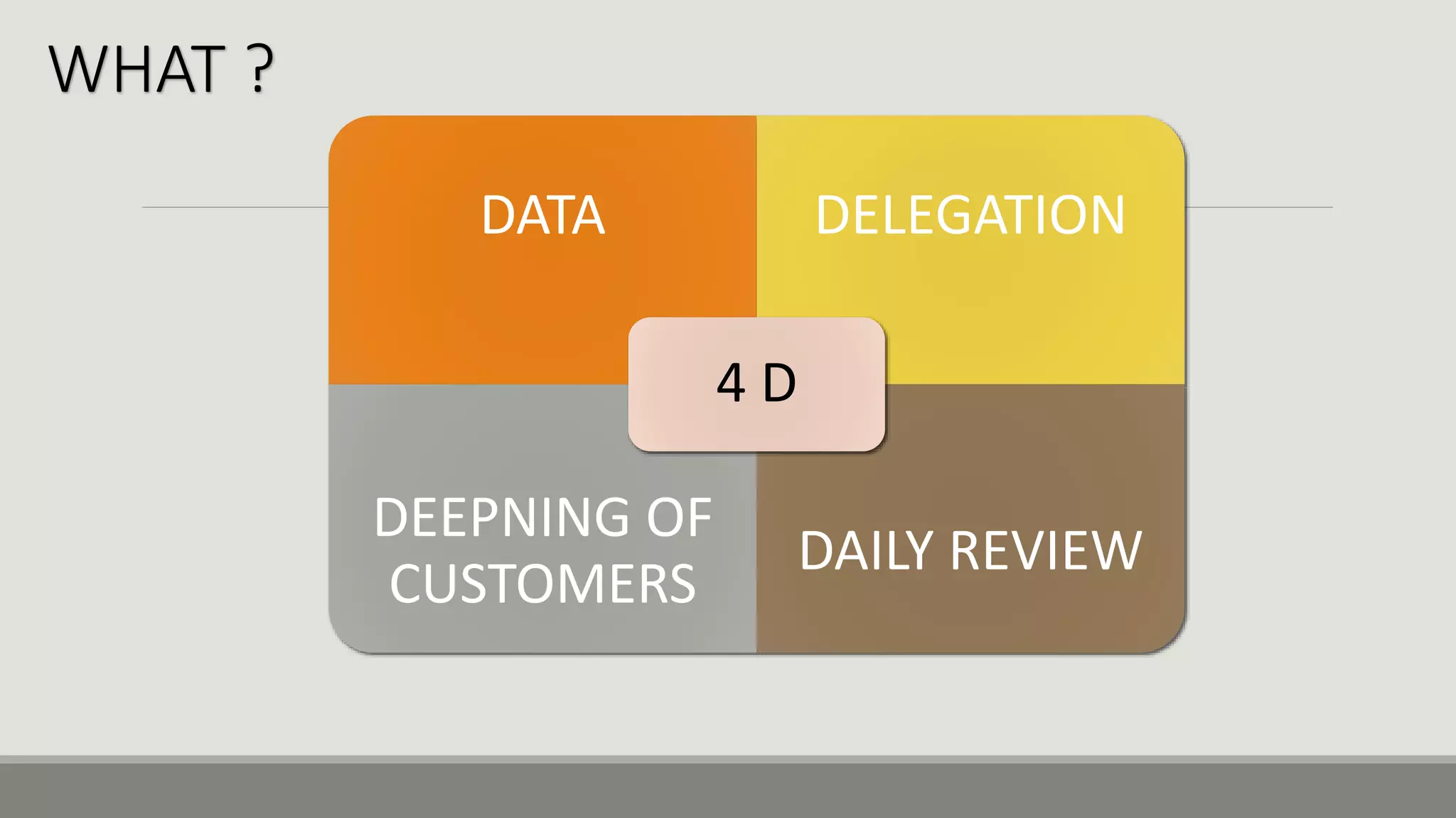 Pryojnam in cub | PPT
