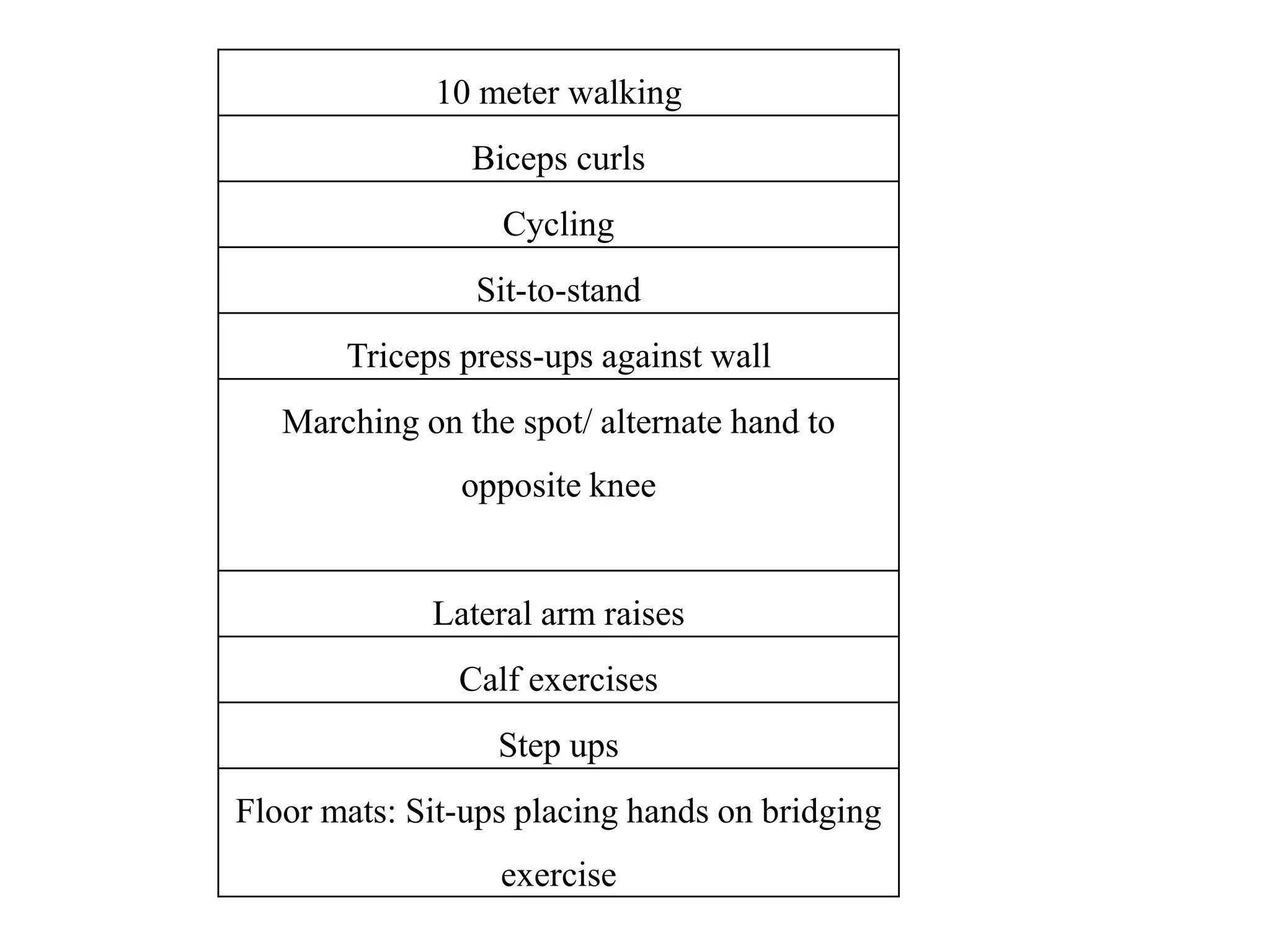 PHYSIOTHERAPY IN MYOCARDIAL INFARCTION | PPTX