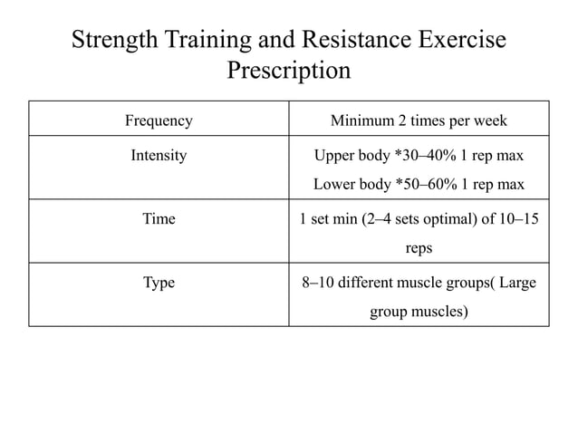 PHYSIOTHERAPY IN MYOCARDIAL INFARCTION | PPTX