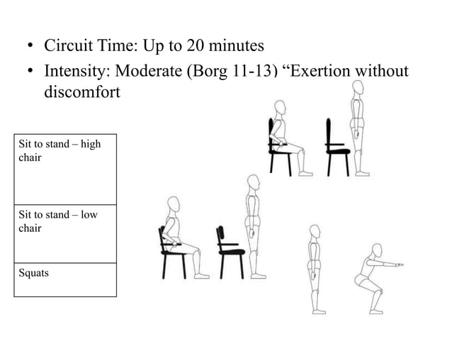 PHYSIOTHERAPY IN MYOCARDIAL INFARCTION | PPTX