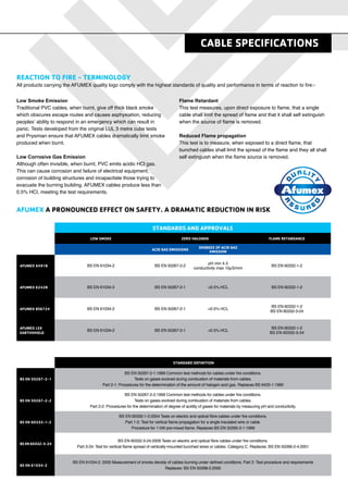 Prysmian Afumex Low Smoke Zero Halogen Cables | PDF