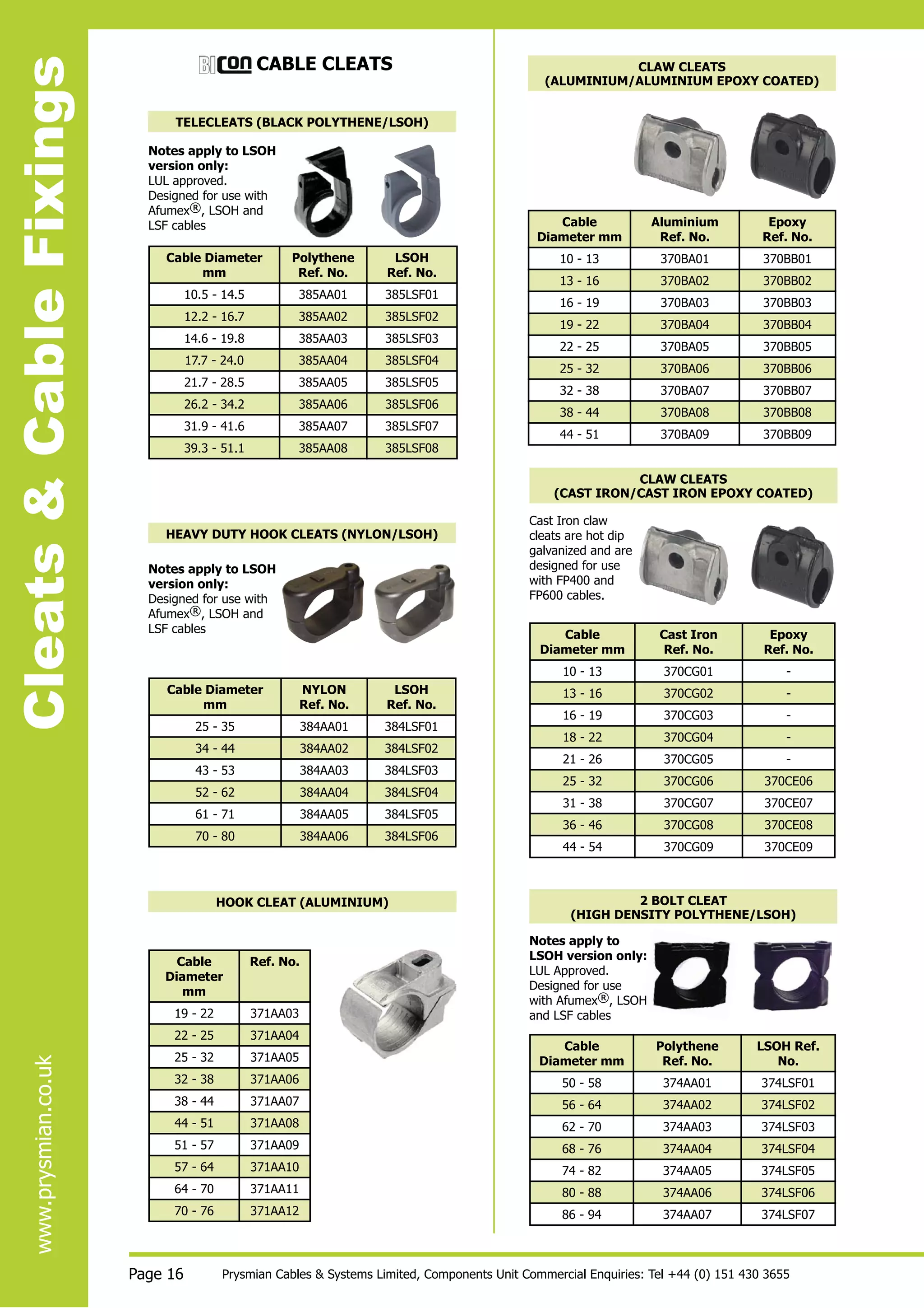 Prysmian - Cable Joints, Cable Cleats, Cable Glands & Crimping Tools | PDF