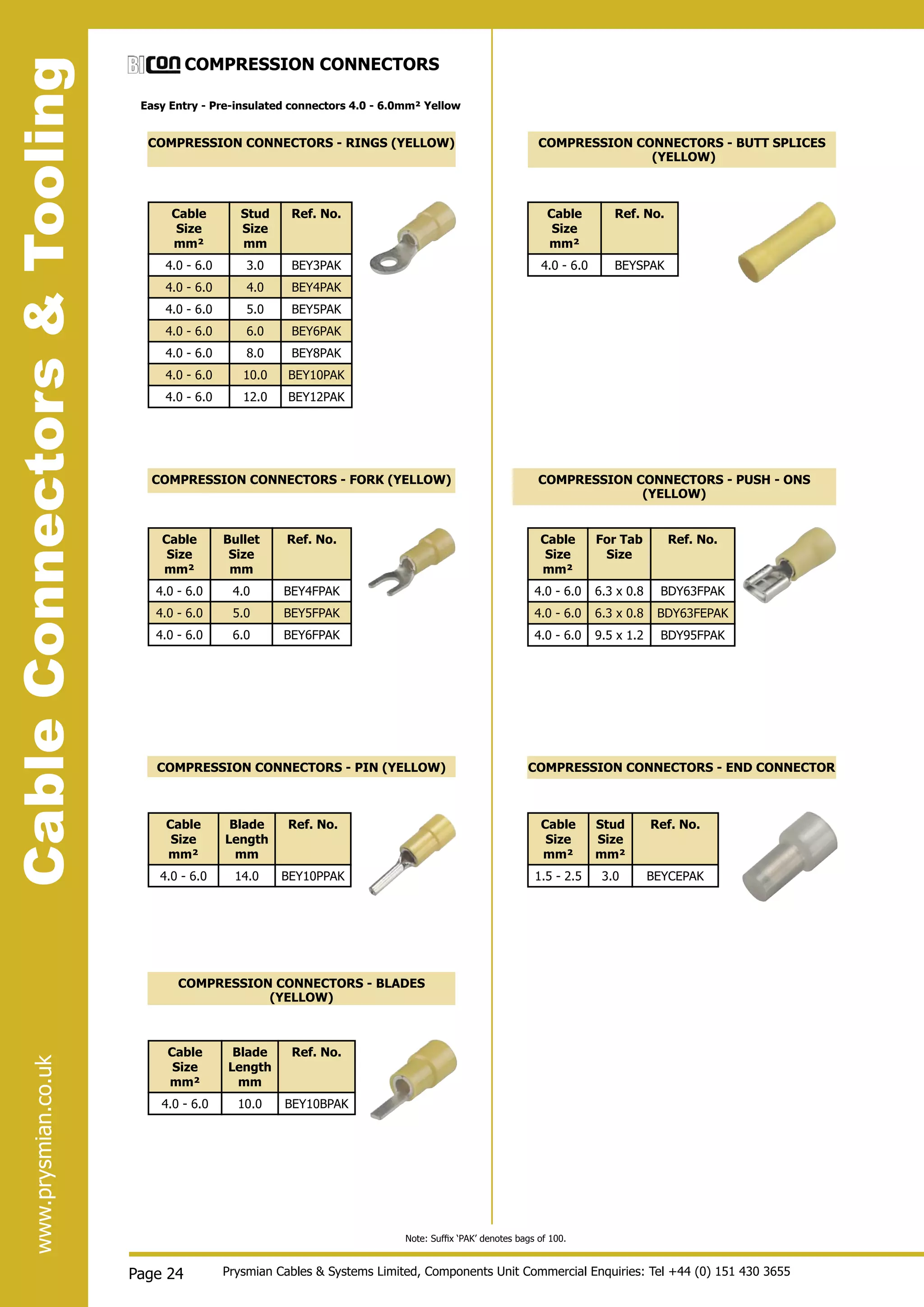 Prysmian - Cable Joints, Cable Cleats, Cable Glands & Crimping Tools | PDF