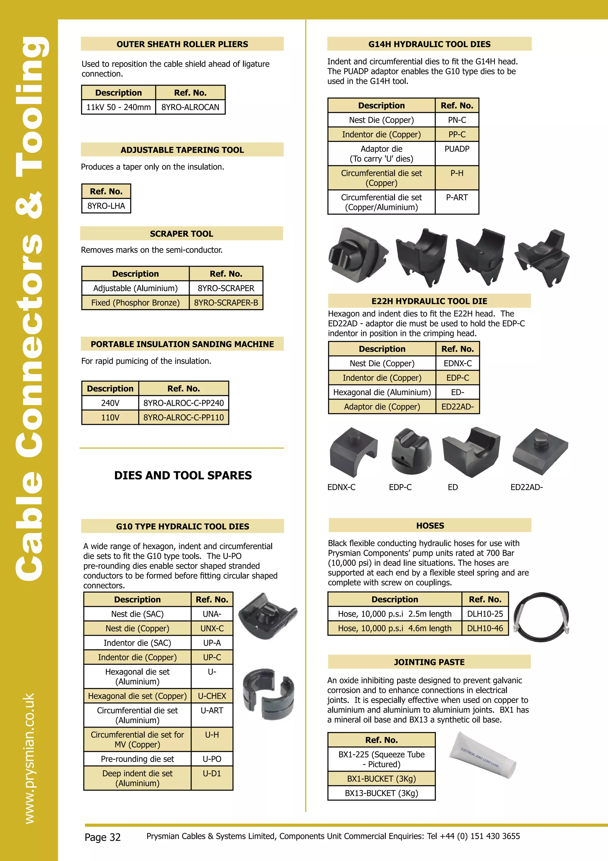 Prysmian - Cable Joints, Cable Cleats, Cable Glands & Crimping Tools | PDF