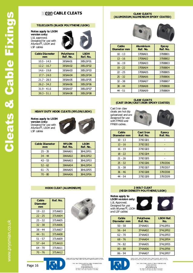 Prysmian - Cable Joints, Cable Cleats, Cable Glands & Crimping Tools