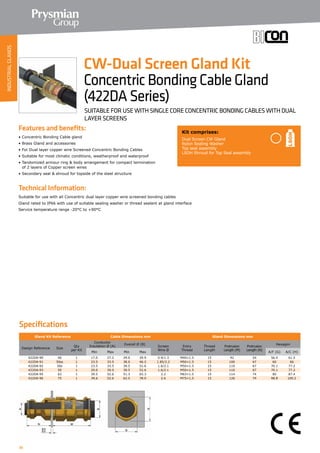 Prysmian BICC BICON Cable Glands - Catalogue | PDF