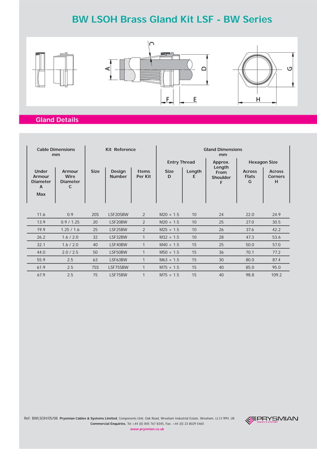 Prysmian BW20S LSF BICON Brass Cable Glands | PDF