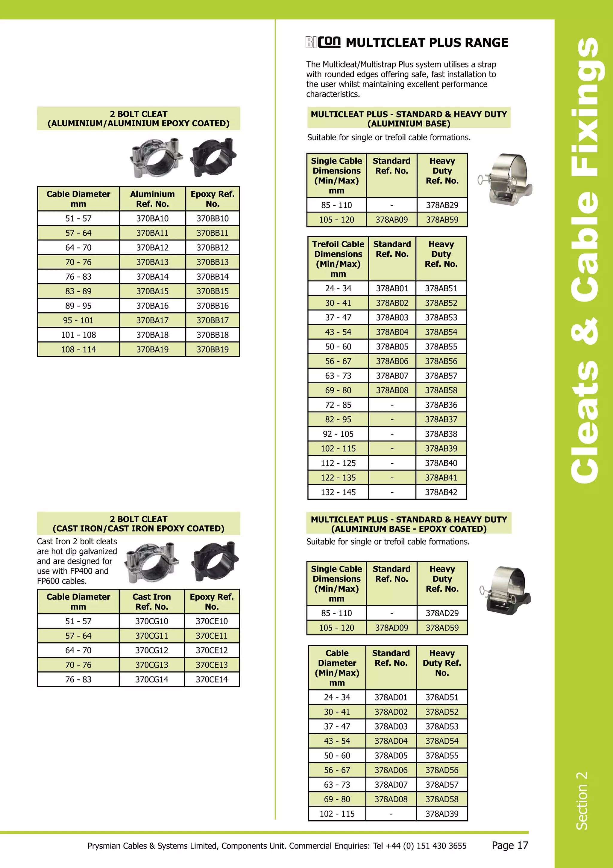 Prysmian (BICON) Cable Glands for FP Cables - FP200, FP Plus, FP400 ...