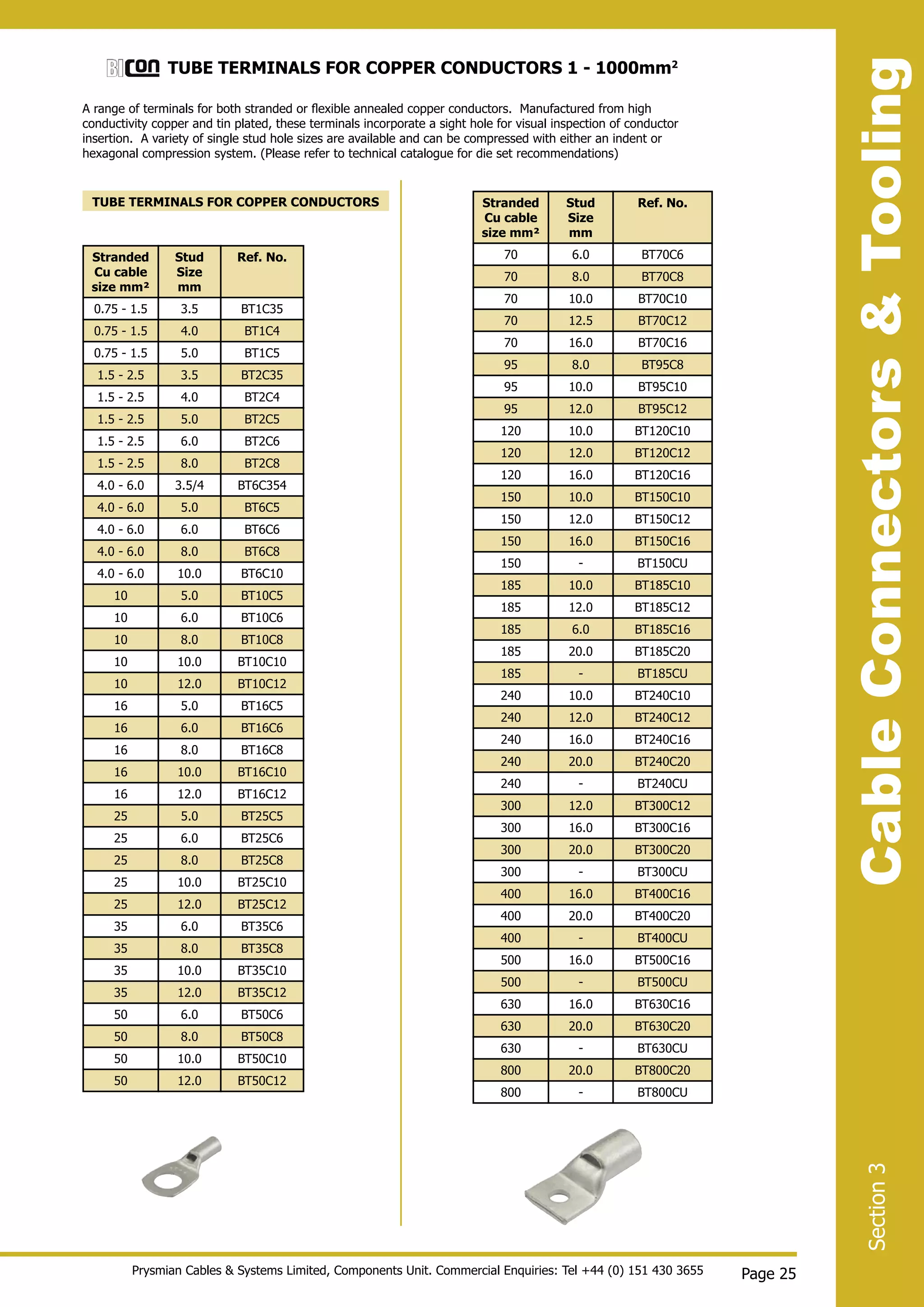 Prysmian (BICON) Cable Glands for FP Cables - FP200, FP Plus, FP400 ...