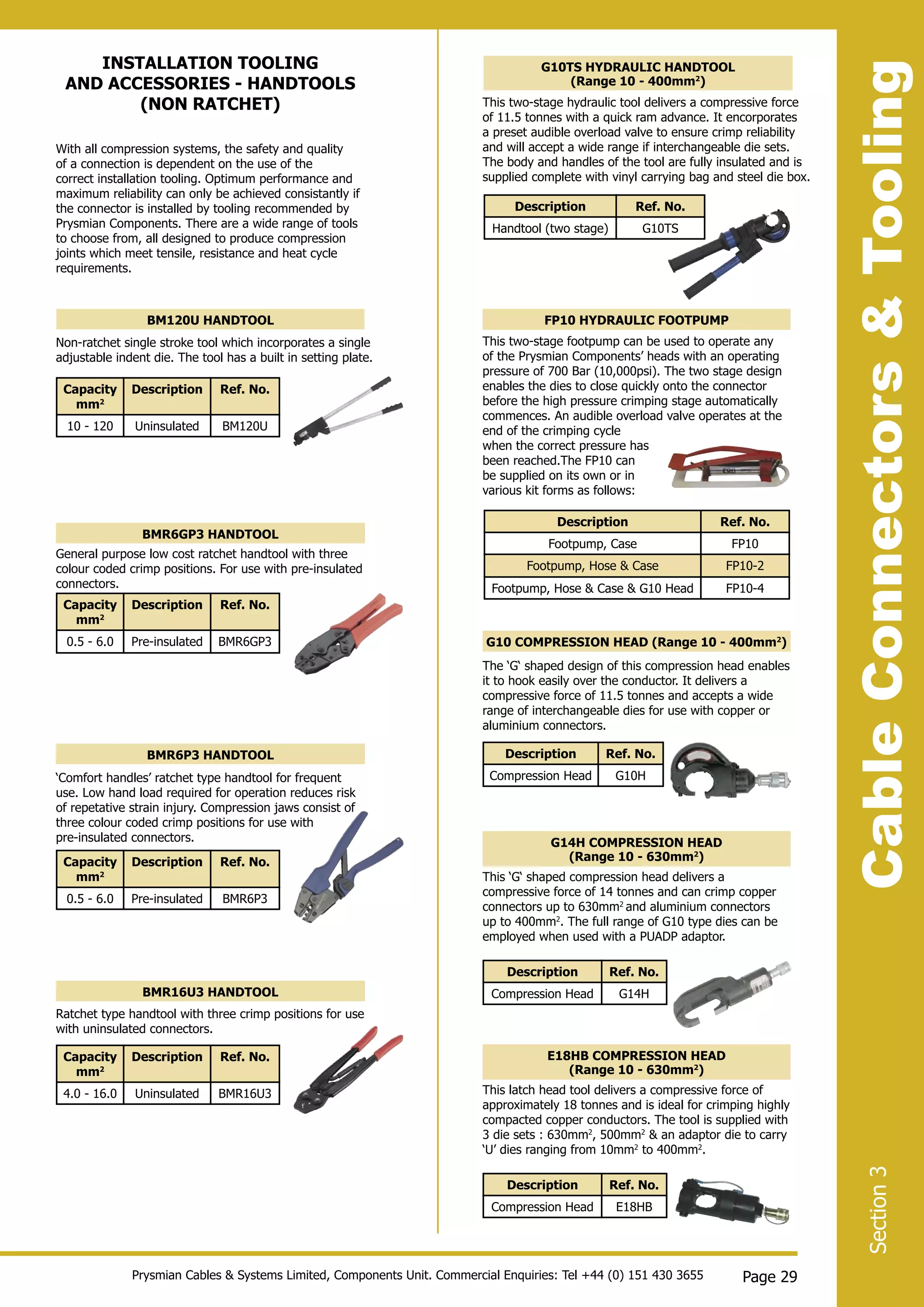 Prysmian (BICON) Cable Glands for FP Cables - FP200, FP Plus, FP400, FP600 and FP600S | PDF