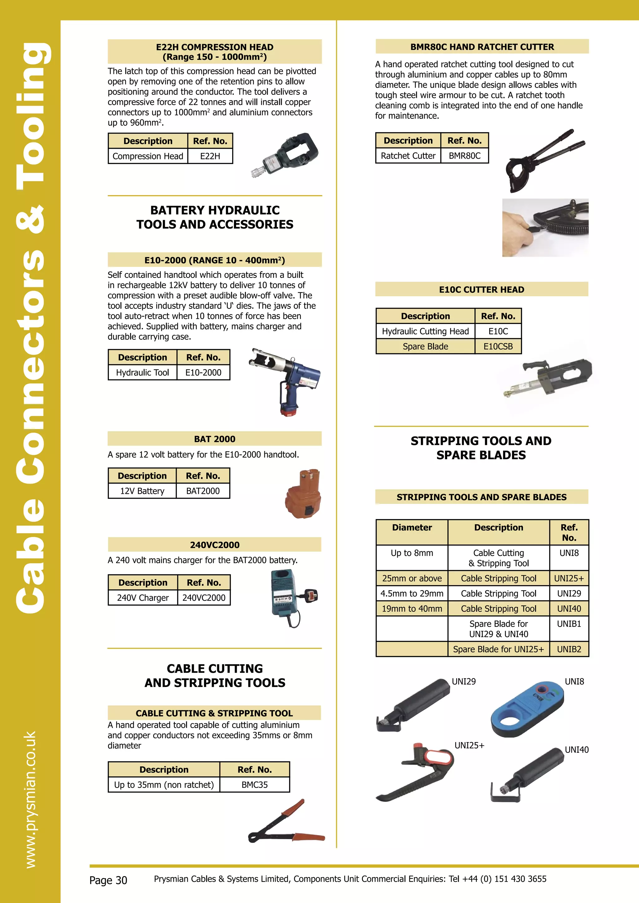 Prysmian (BICON) Cable Glands for FP Cables - FP200, FP Plus, FP400 ...
