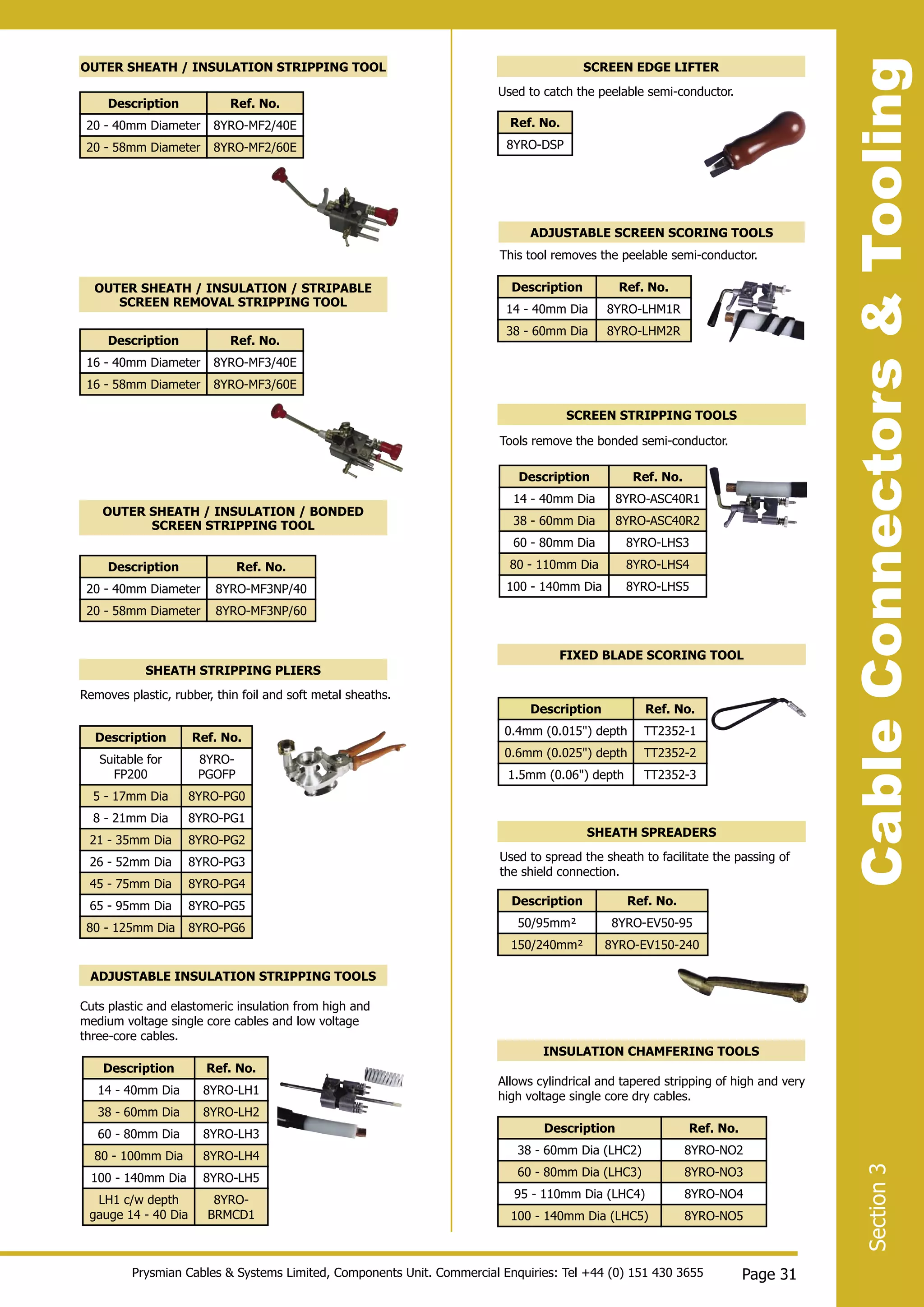 Prysmian (BICON) Cable Glands for FP Cables - FP200, FP Plus, FP400 ...