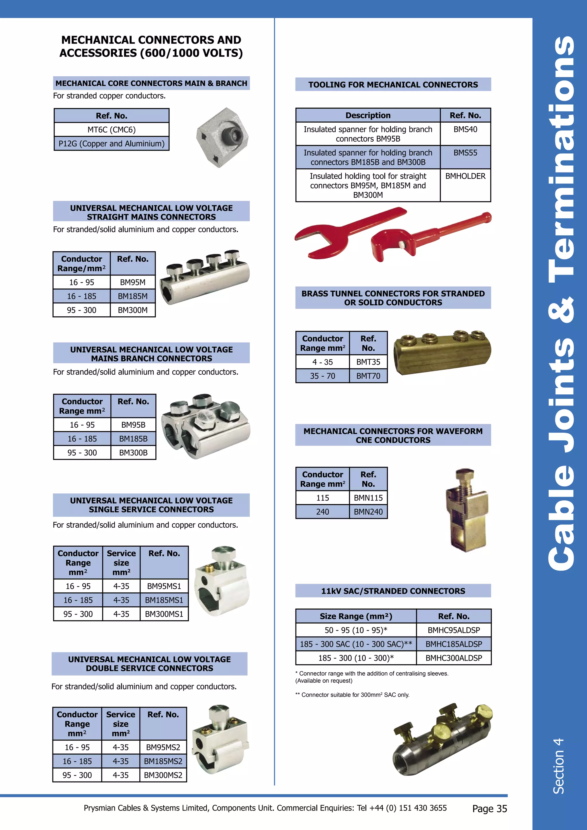 Prysmian (BICON) Cable Glands for FP Cables - FP200, FP Plus, FP400, FP600 and FP600S | PDF