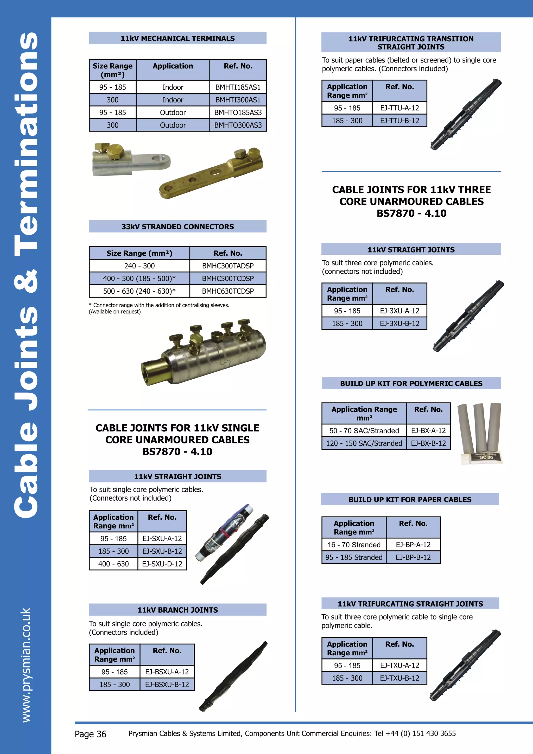 Prysmian (BICON) Cable Glands for FP Cables - FP200, FP Plus, FP400 ...
