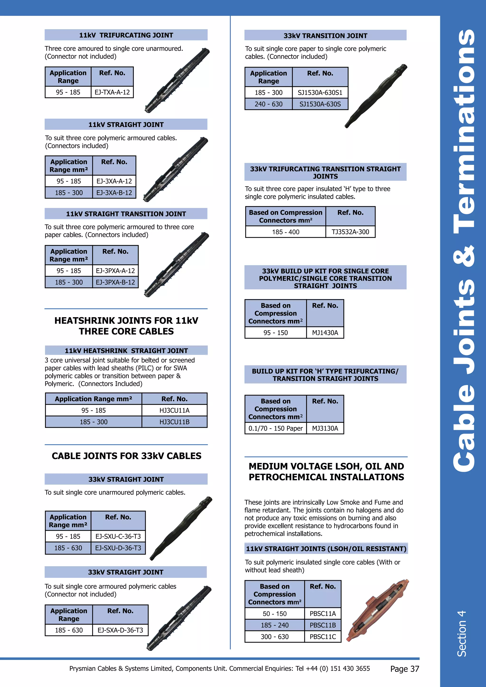 Prysmian (BICON) Cable Glands for FP Cables - FP200, FP Plus, FP400, FP600 and FP600S | PDF