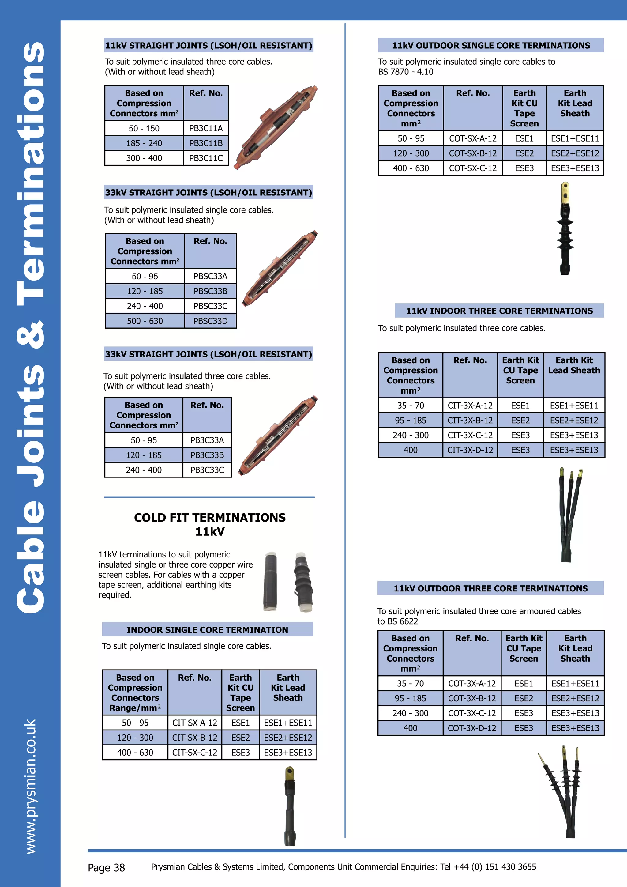 Prysmian (BICON) Cable Glands for FP Cables - FP200, FP Plus, FP400 ...