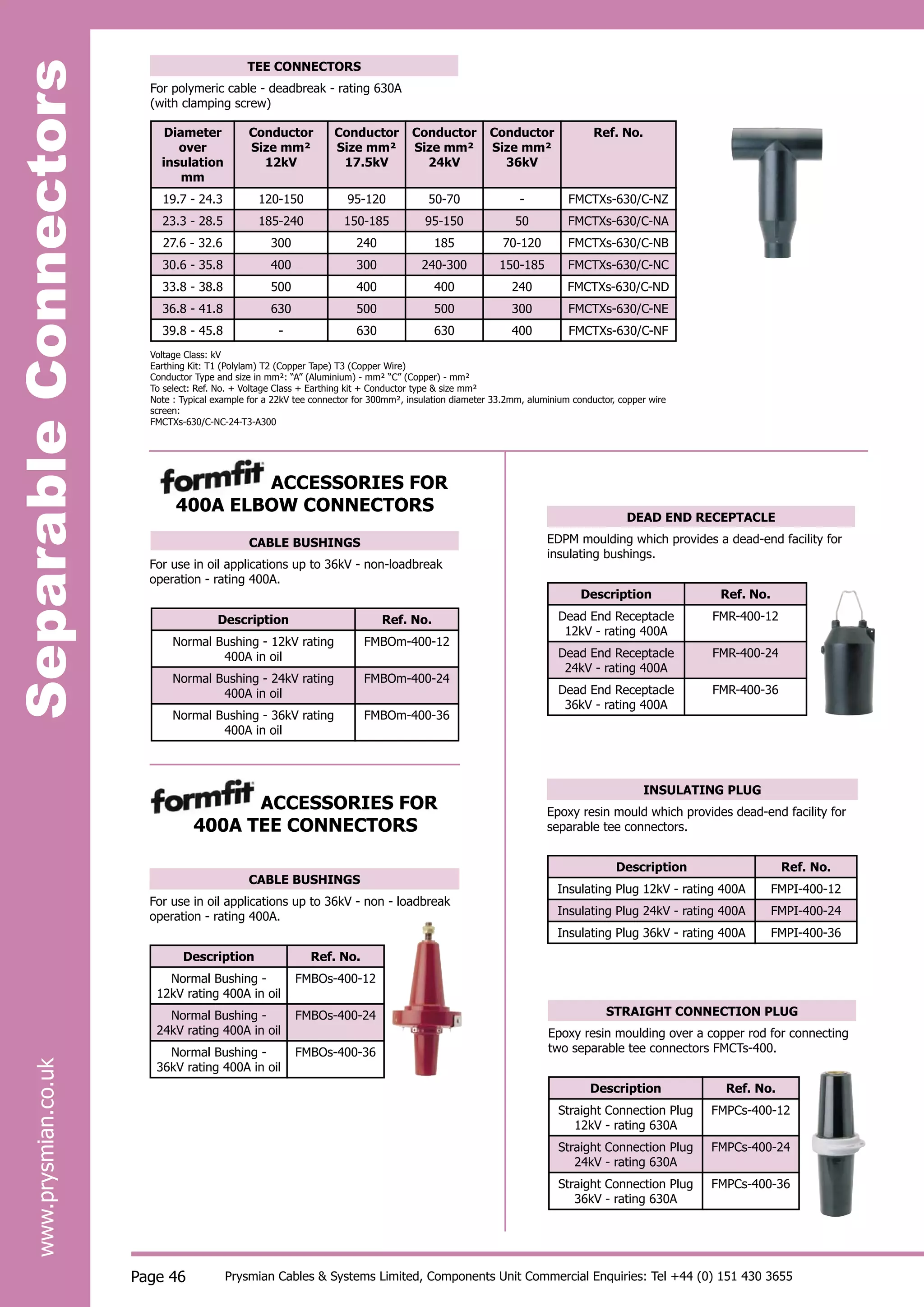 Prysmian (BICON) Cable Glands for FP Cables - FP200, FP Plus, FP400, FP600 and FP600S | PDF