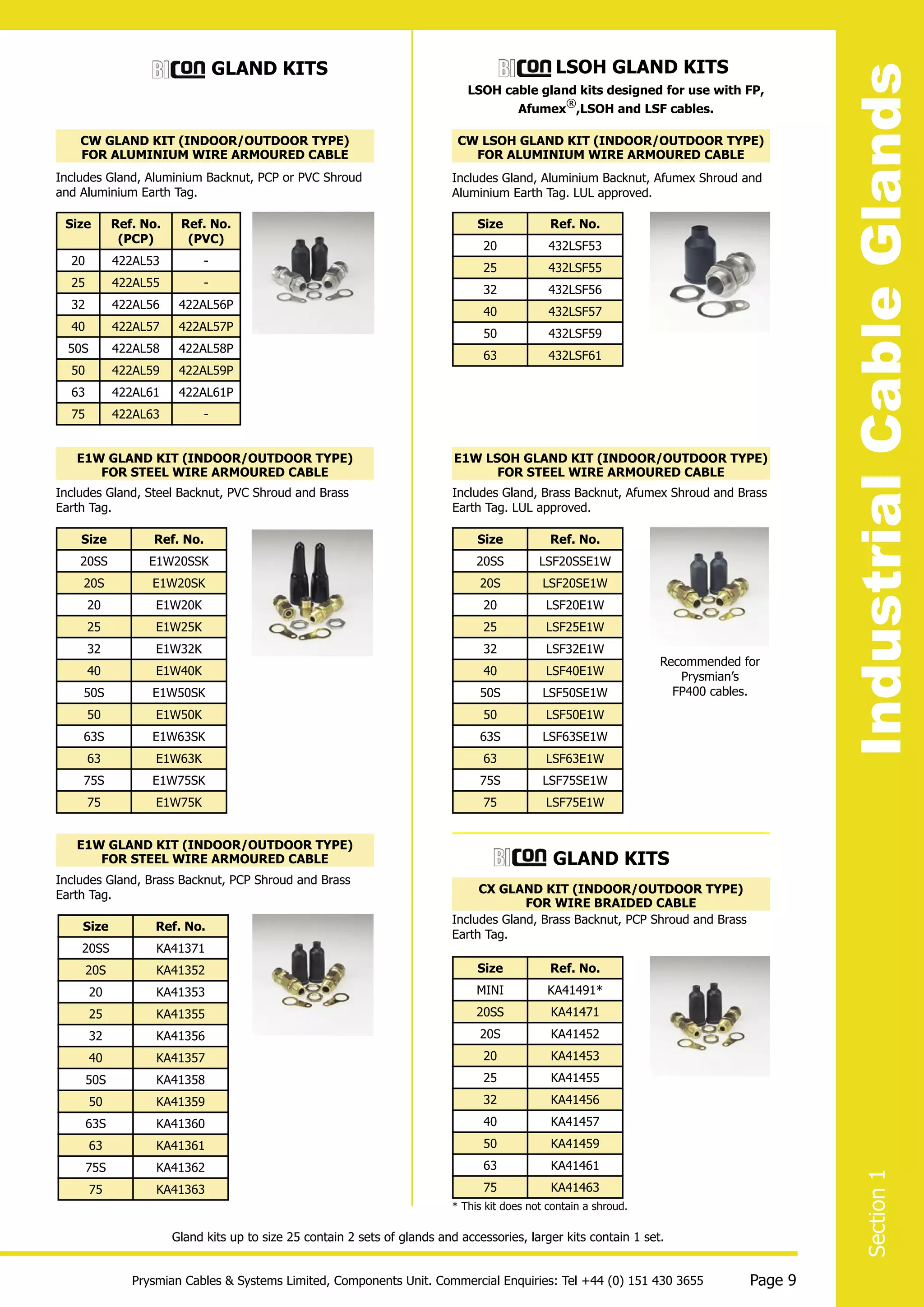 Prysmian (BICON) Cable Glands for FP Cables - FP200, FP Plus, FP400, FP600 and FP600S | PDF