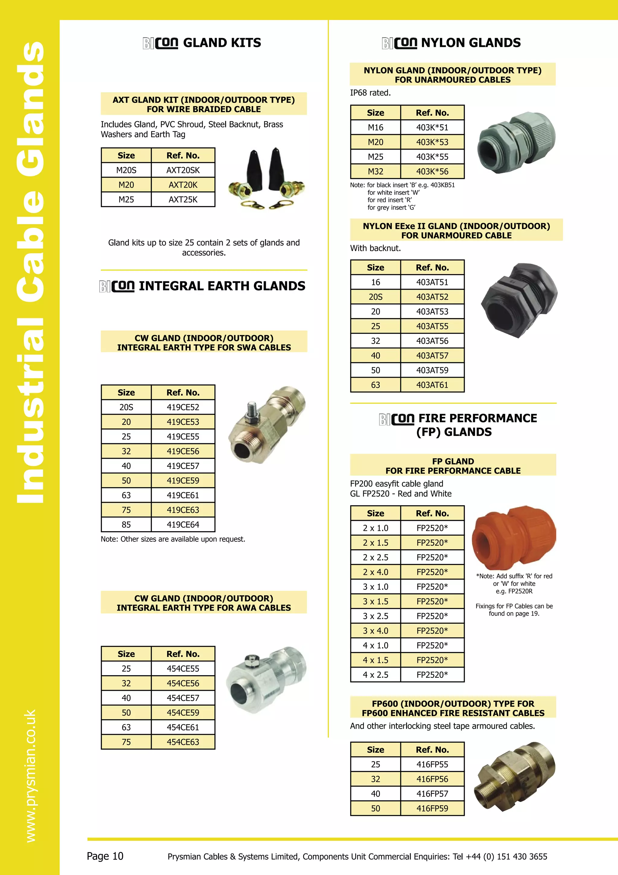 Prysmian (BICON) Cable Glands for FP Cables - FP200, FP Plus, FP400 ...