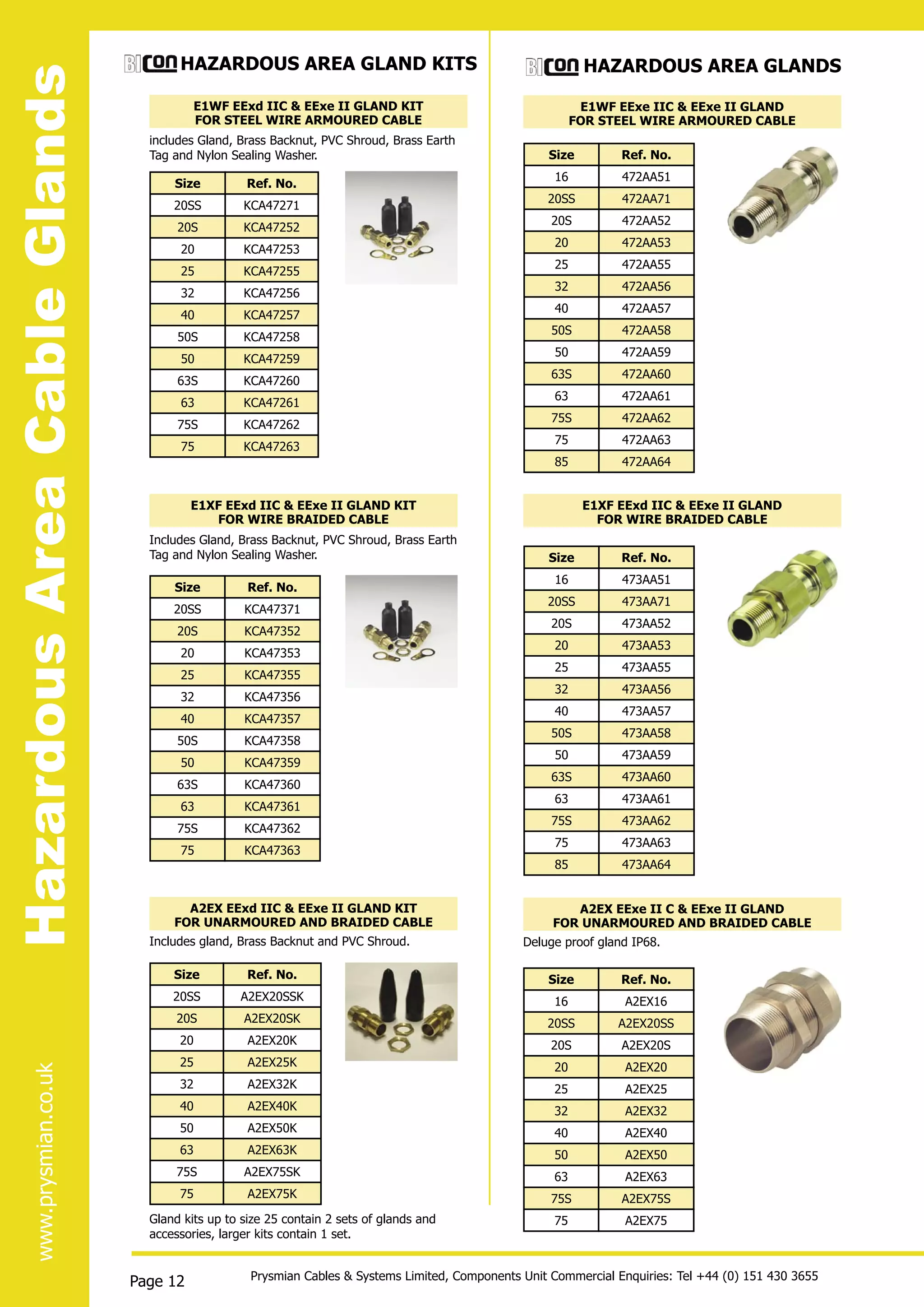 Prysmian (BICON) Cable Glands for FP Cables - FP200, FP Plus, FP400, FP600 and FP600S | PDF