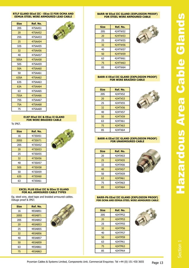 Prysmian (BICON) Cable Glands for FP Cables - FP200, FP Plus, FP400, FP600 and FP600S | PDF ...