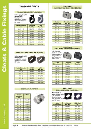 Prysmian (BICON) Cable Glands for FP Cables - FP200, FP Plus, FP400 ...