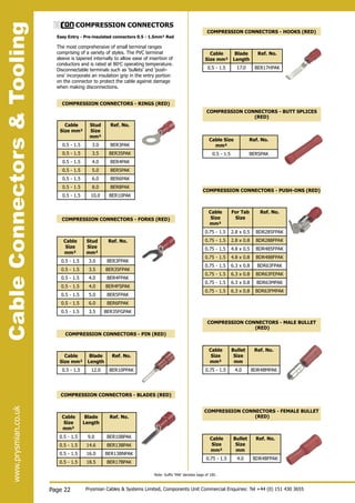 Prysmian (BICON) Cable Glands for FP Cables - FP200, FP Plus, FP400 ...