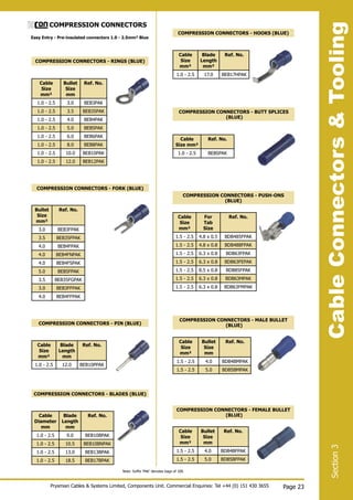 Prysmian (BICON) Cable Glands for FP Cables - FP200, FP Plus, FP400 ...