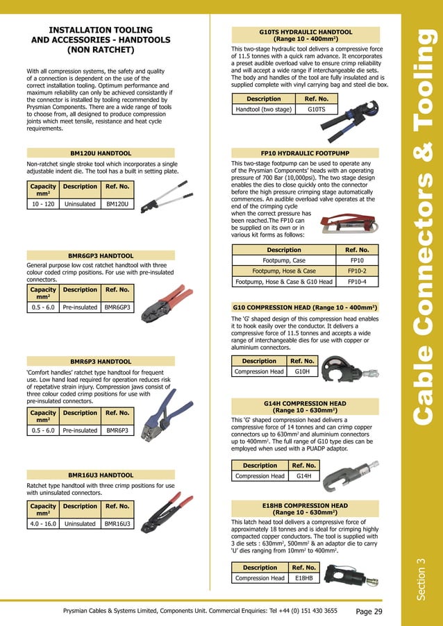 Prysmian (BICON) Cable Glands for FP Cables - FP200, FP Plus, FP400 ...