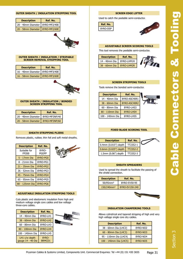 Prysmian (BICON) Cable Glands for FP Cables - FP200, FP Plus, FP400 ...