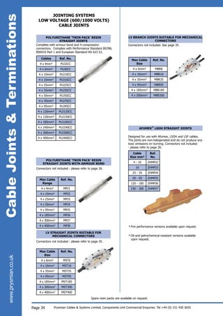 Prysmian (BICON) Cable Glands for FP Cables - FP200, FP Plus, FP400 ...