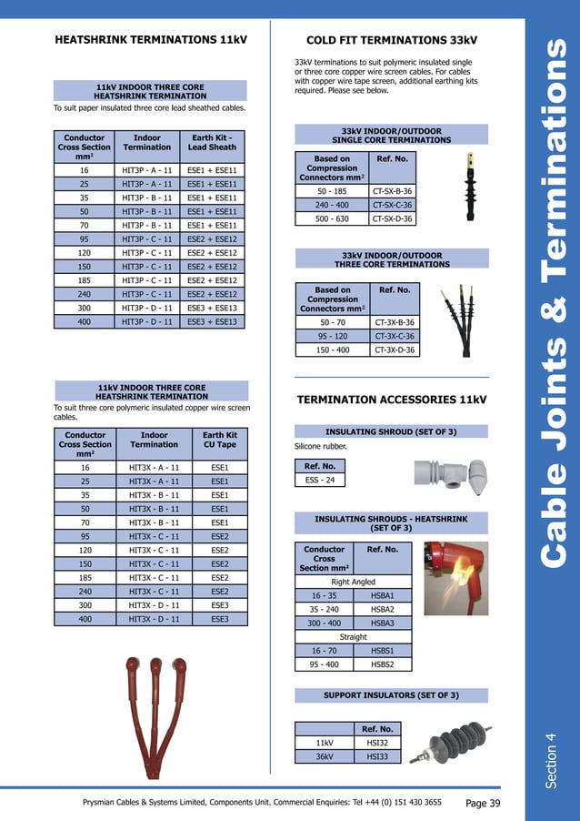 Prysmian (BICON) Cable Glands for FP Cables - FP200, FP Plus, FP400 ...